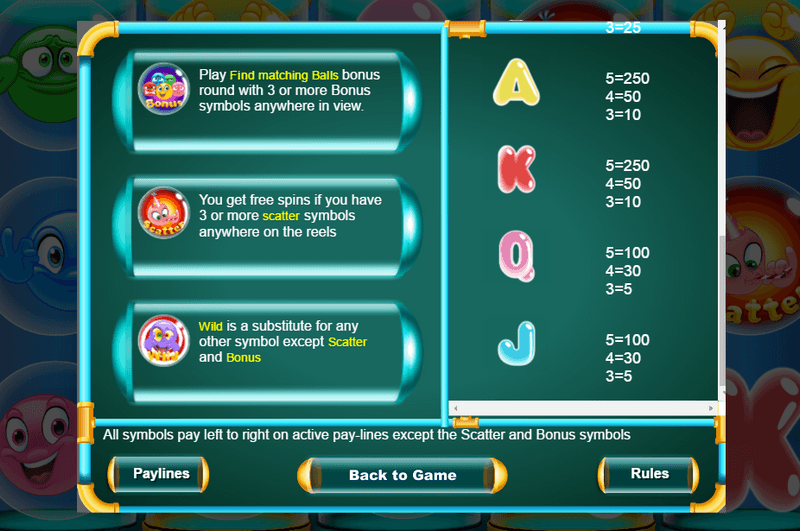 Twister Slot Review: Tips, Paytable, and Bonus Games